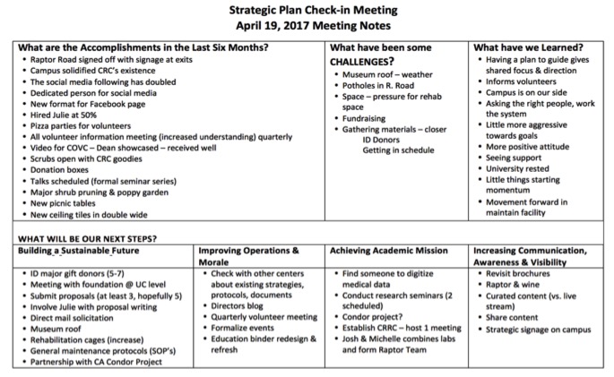 3. Use Focused Conversation